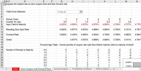 Swaps Options And Futures Edward Bodmer Project And Corporate Finance