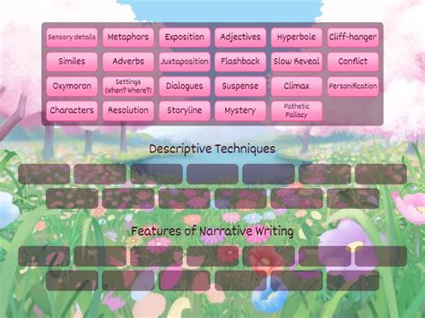 Descriptive Techniques Vs Features Of Narrative Writing Group Sort