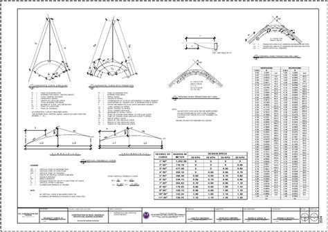 5 Pdf Tangent Angle