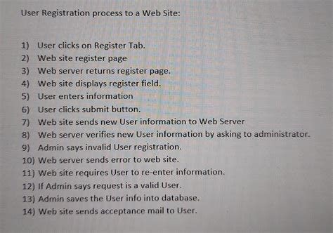solved user registration process to a web site 1 user