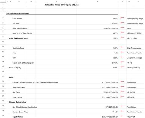 Whats The Formula For Calculating Wacc In Excel Pro Invest News
