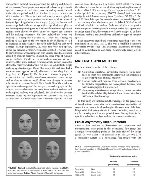 Time Cdsttime原则的更新，用以解决当前伤口护理的挑战