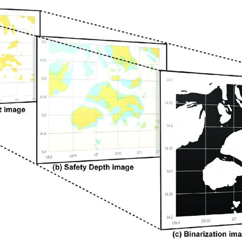Binarization Of The Chart Image Including The Safety Depth A The