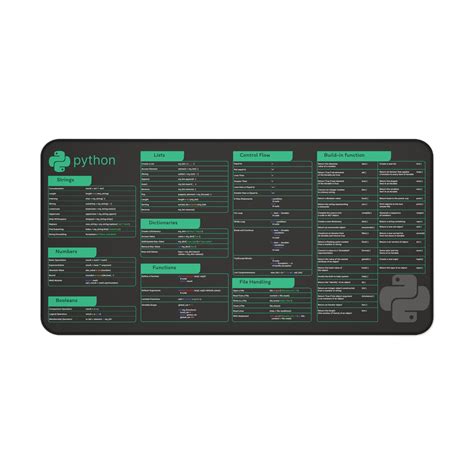 Python Cheat Sheet Desk Mat For Software Engineers Hackers And Programmers Quick Key Large