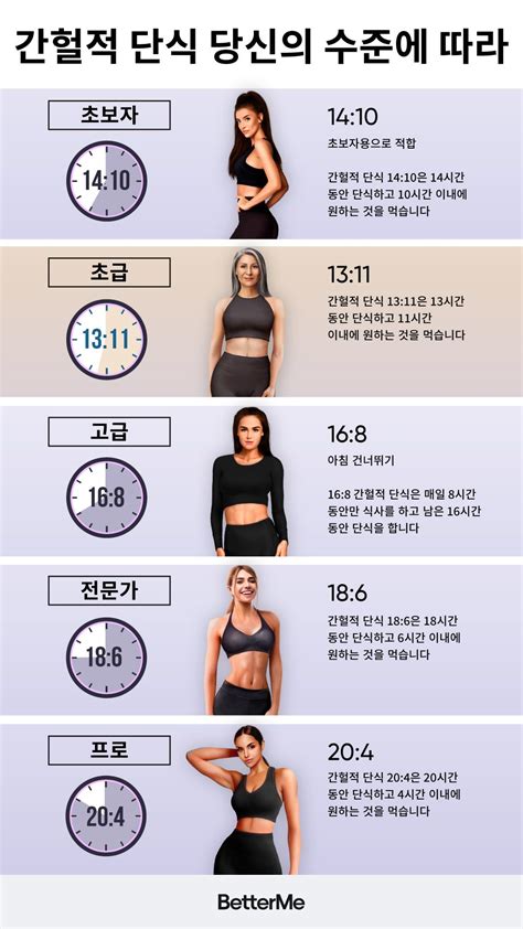 바로 지금 변화를 시작해보세요 2025 30일 운동 뱃살 빼기 유연성 운동