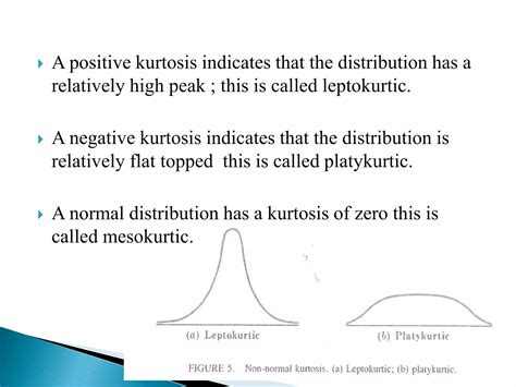 normal curve in biostatistics data inference and applications pptx
