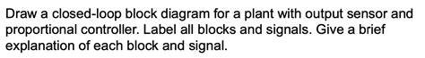 Solved Draw A Closed Loop Block Diagram For A Plant With