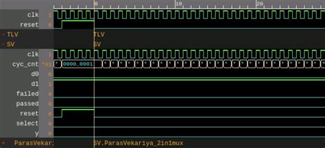 GitHub ParasVekariya Mixed Signal Design And Analysis Of To Mux
