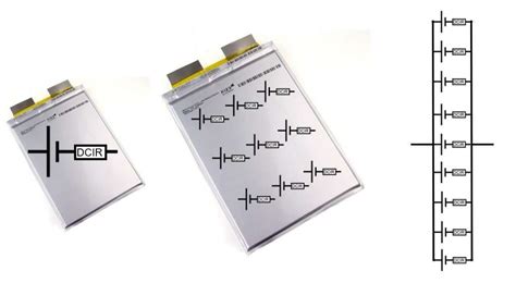 Cells In Parallel Battery Design