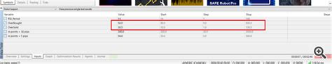 In Strategy Tester Input Section How To Have The Value Start Step And Stop Completly Reset