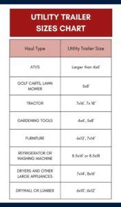 Trailer Sizes Guide Four Winds Trailers