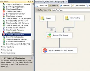 Load SQL Server Data To Workday Using SSIS SOAP API ZappySys Blog