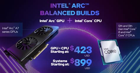 Intel Reveals Which Cpugpu Combo Presents One Of The Best Bang On Your