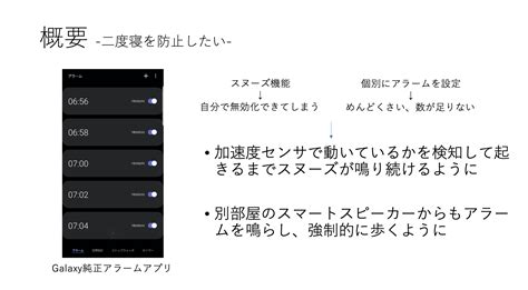 GitHub Tiot07 Alarm