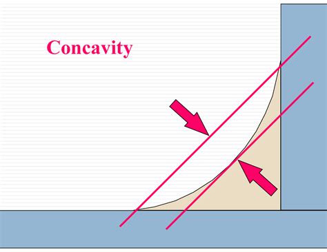 Mech 6541 Welding Joint W59 Welding Defect Training Part 2 Concavity Burn Through Non