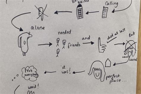 Beegu Story Map Broadbent Fold Nursery And Primary School