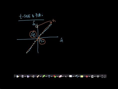 what is t sne in machine learning reason town