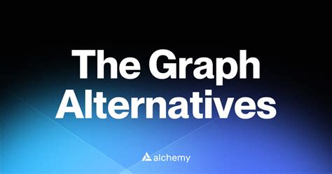 Find 12 The Graph Alternatives 2025