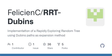 github felicienc rrt dubins implementation of a rapidly exploring