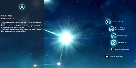 Genshin Impact Kaeya Constellations Complete Guide