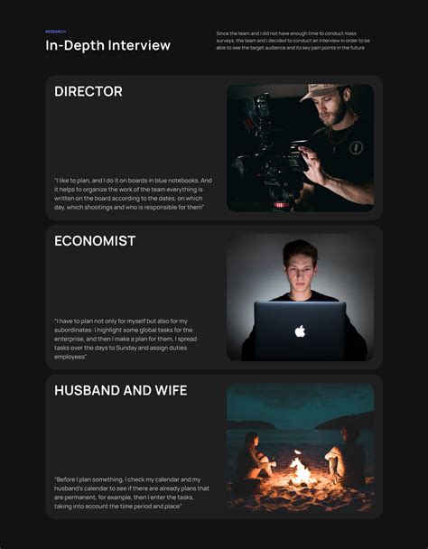 Task Planner SaaS UI UX Design On Behance