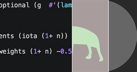 List Development Lisp Curated By Kon Medium
