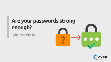 Are Your Passwords Strong Enough Cybr