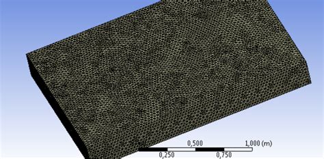 ANSYS Meshing Problem With Improving The Mesh CFD Online