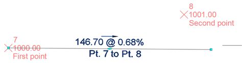 solved label grade between cogo points autodesk community