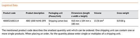 Langchain Sql Agent For Massive Documents Interaction Towards Ai