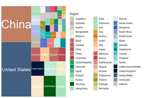 Decoding Debt To Gdp Using A Multi Faceted Risk Score