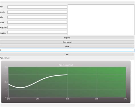 How To Implement Dynamic Spline Example To A Qmainwindow Project