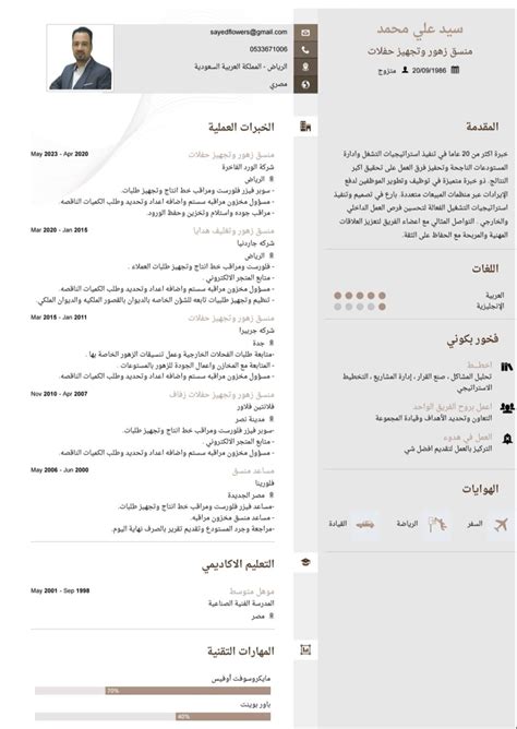 Sayed Ali Posted On Linkedin