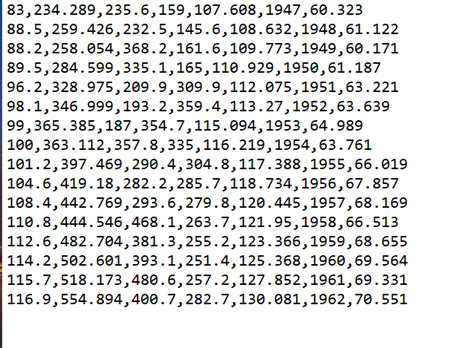 Solved Important For The Questions Below Do Not Use Any