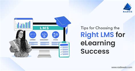 How To Choose Right Learning Management System In 2025 Smart Tips