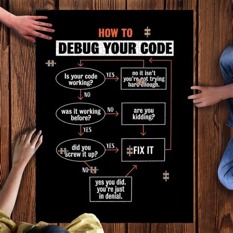 How To Debug Your Code Wooden Jigsaw Puzzle With Box One More Puzzle