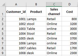 How To Create Relational Tables In Excel GeeksforGeeks