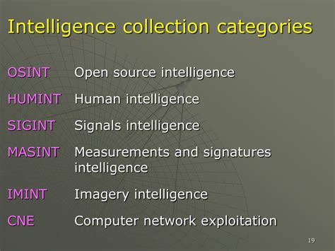 Ppt Session Ix Presentation Powerpoint Presentation Free Download