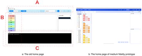 sustainability free full text user centered software design user