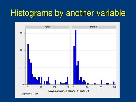 Ppt Biostat 200 Introduction To Biostatistics Powerpoint Presentation Id 835441