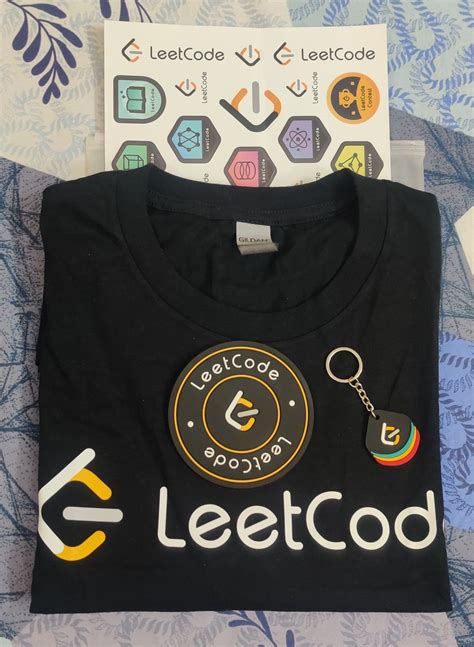 Souvik Sarkar On Linkedin Datastructures Coding Leetcode