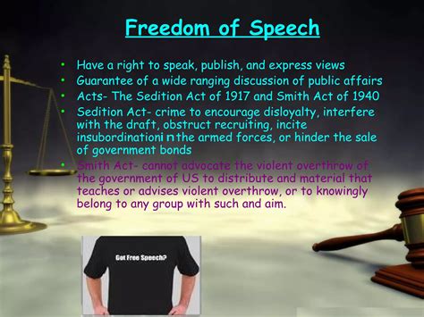 Amendmenty1powerpointppt