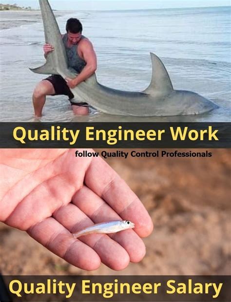 Engrmohsin Raza On Linkedin 💔