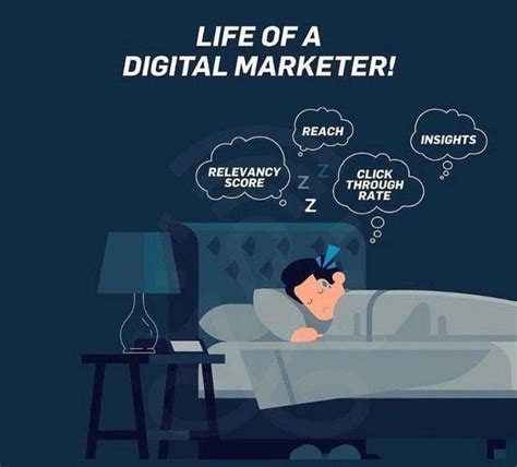 Jitendra Thakur Posted On Linkedin