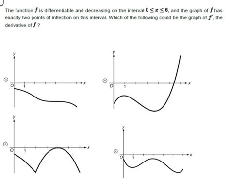 solved the function f is differentiable and decreasing on