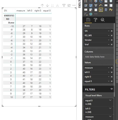 Solved Filter Field To Calculate On A Range Microsoft Fabric Community