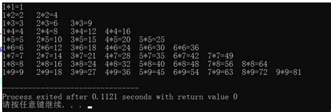 c语言程序设计经典例题100道（三） c语言程序设计作业 csdn博客