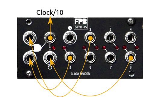 1U CLOCK DIVIDER EURORACK FPB Synths English