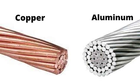 Commodity Watch Copper Futures Gain On Firm Spot Demand