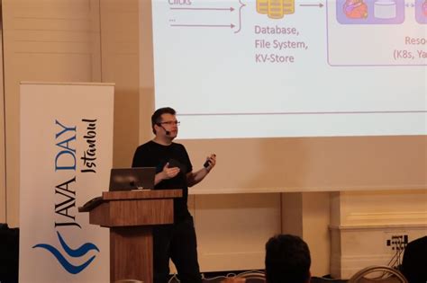 Java Day Istanbul Software Developer Conference On Linkedin Realtimedata Opensearch